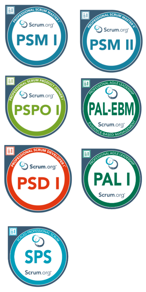 Spike qué es y cómo utilizarlo en equipos Scrum - Lean Improvements